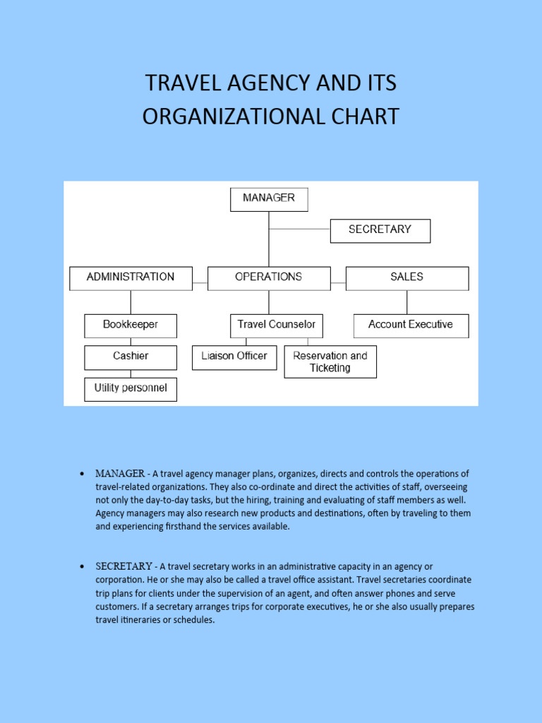Travel Agency and Its Organizational Chart | PDF | Travel Agency ...