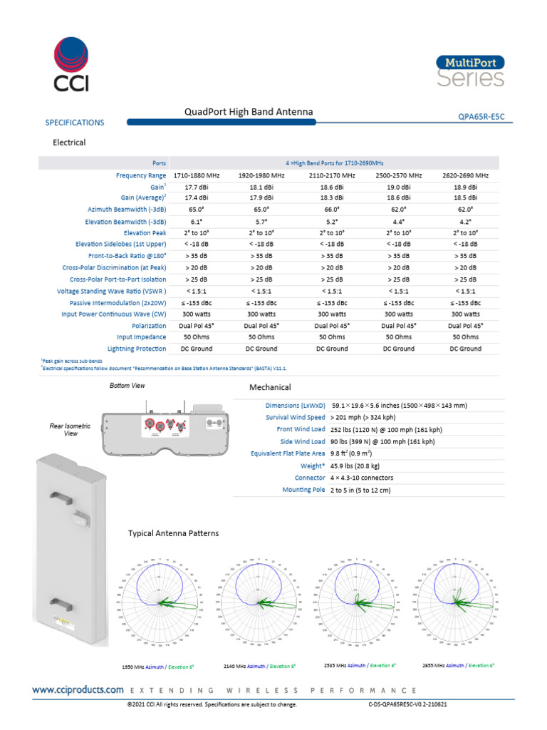 Icci Qpa65re5c | PDF | Decibel | Antenna (Radio)