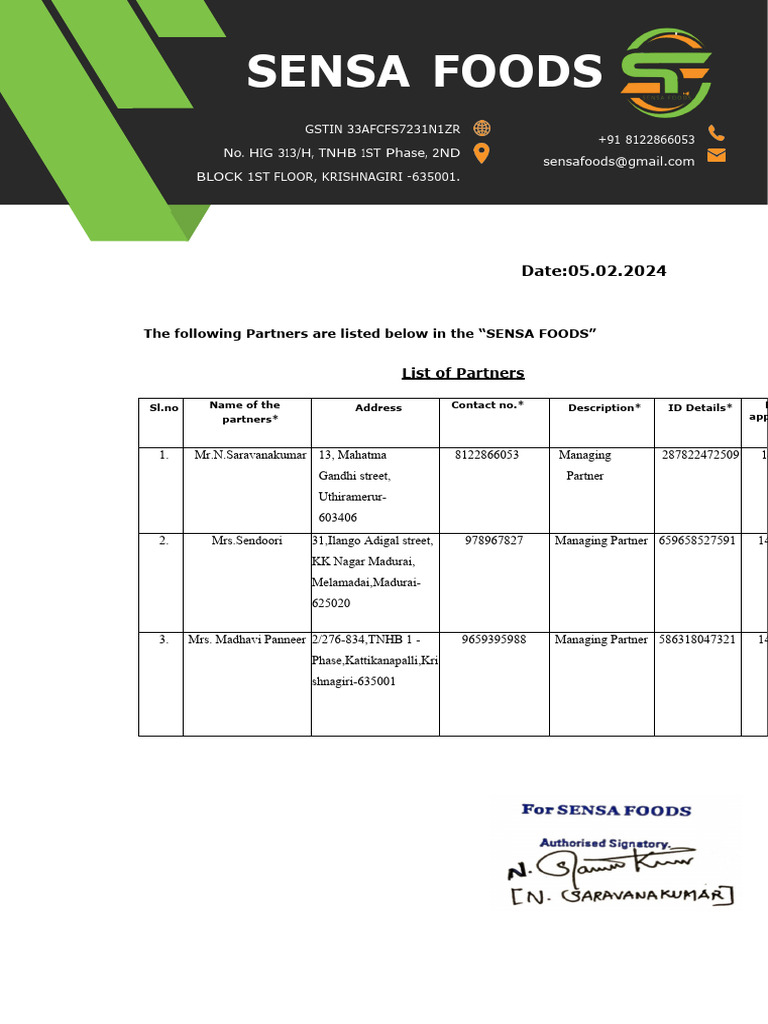 Sensa Foods Partner Directory | PDF