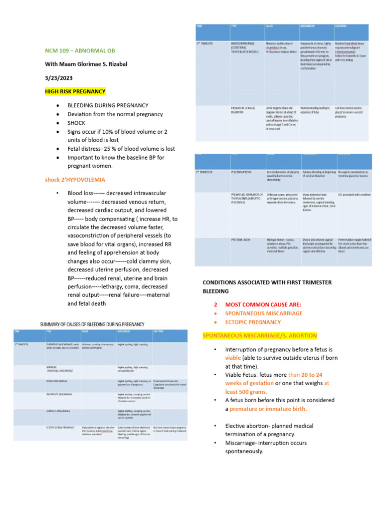 NCM 109 Abnormal Ob High Risk Pregnancy | PDF | Miscarriage | Pregnancy
