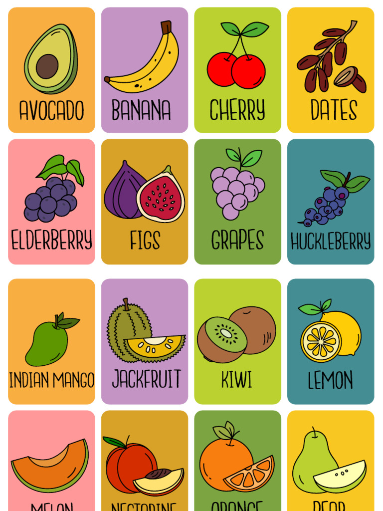 Fruit | PDF