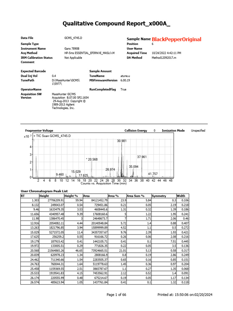 Black Pepper Original | PDF | Mass To Charge Ratio | Gas Chromatography ...