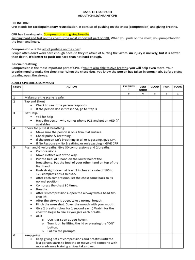 CPR-Procedure-for-GRD 2 | Download Free PDF | Cardiopulmonary ...