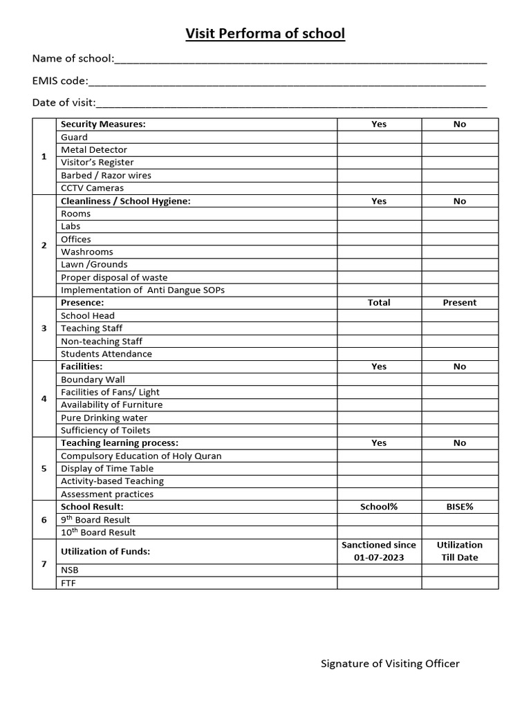Visit Performa of School | PDF