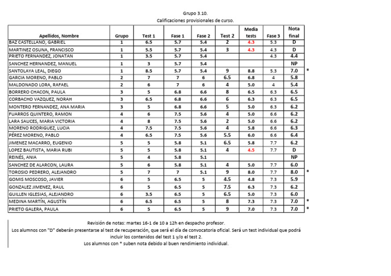 Notas de Curso | PDF