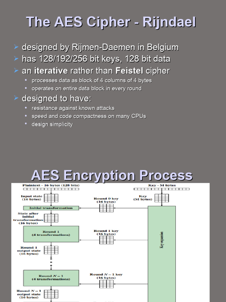 5 Aes | PDF | Cryptography | Abstract Algebra