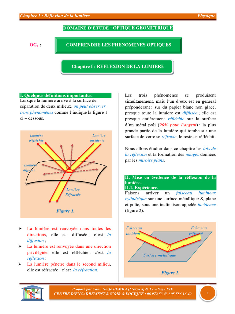Réflexion de la lumière en optique | PDF | Réflexion (physique) | Lumière