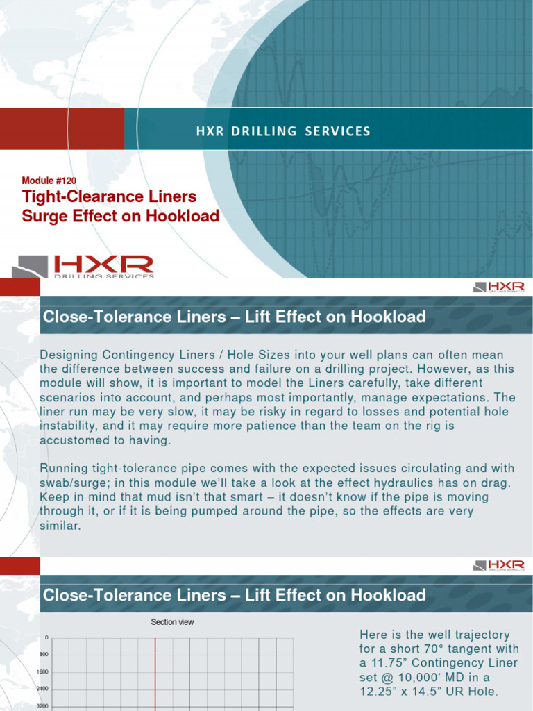 Tight-Clearance Liners - Surge Effect On Hookload | PDF | Lift (Force ...