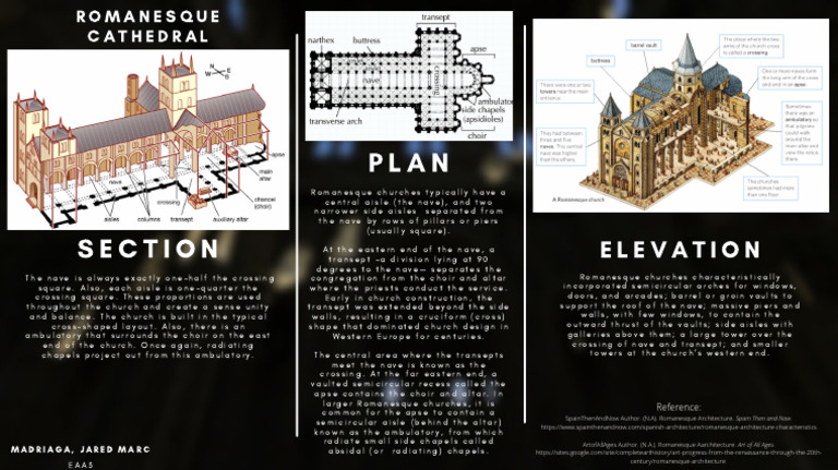 Romanesque Church Architecture Guide | PDF | Church (Building ...
