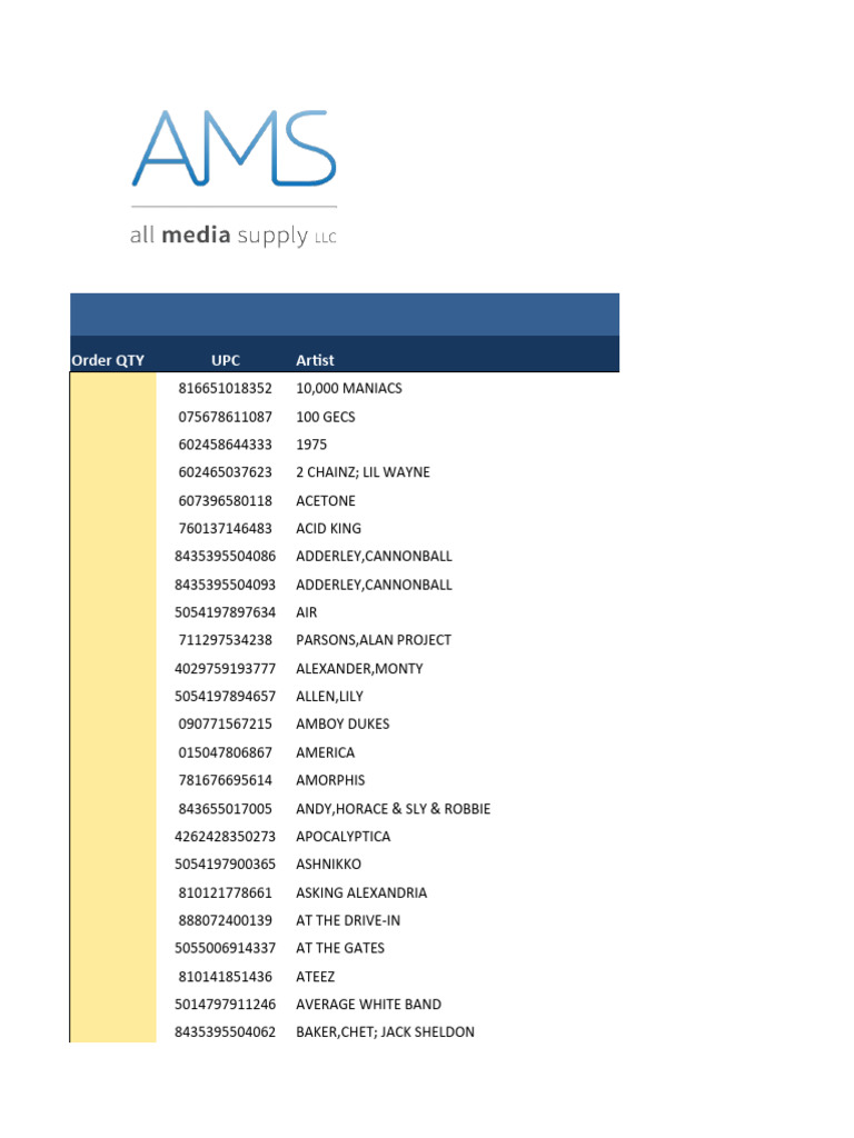 AMS Official RSD 2024 Grid.01 | PDF