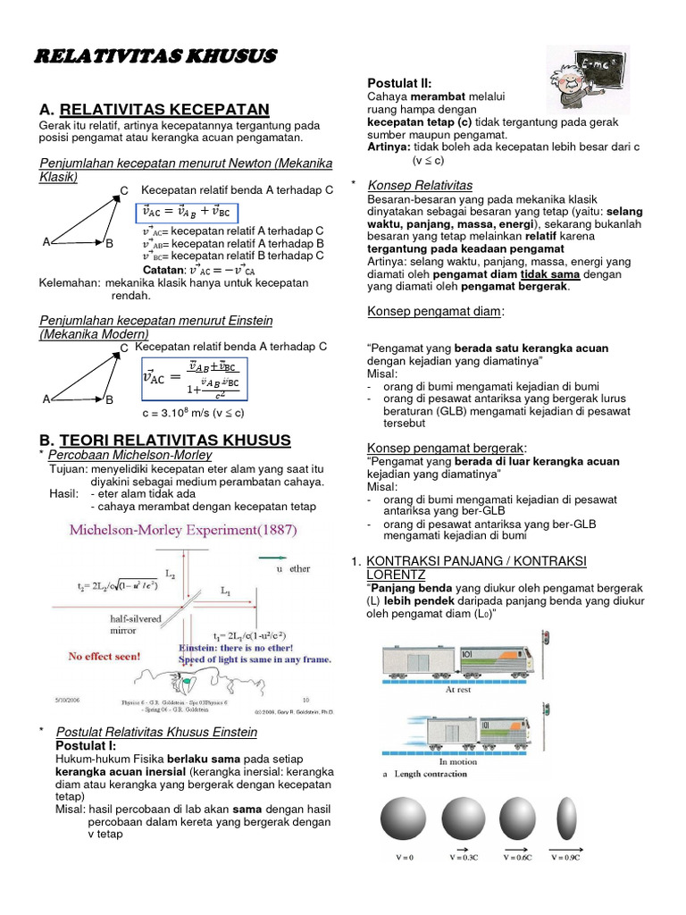 Relativitas Khusus - Rev | PDF