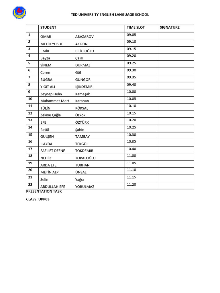 UPP03 Time Slots For Presentation-For Morning Classes | PDF