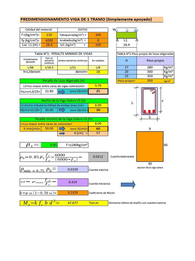 Cálculo Final de Vigas Peraltada 1 , 2 , 3 y 4 Tramos | PDF | Mecánica de Medios Continuos ...
