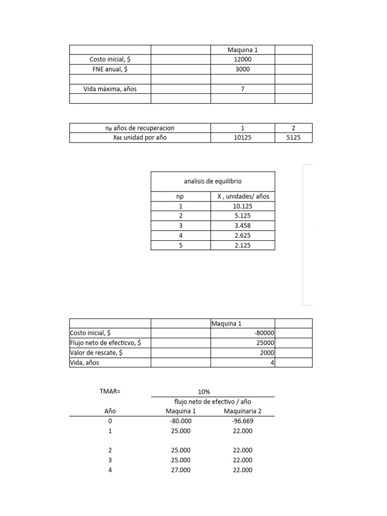 Capitulo 13 Excel | PDF