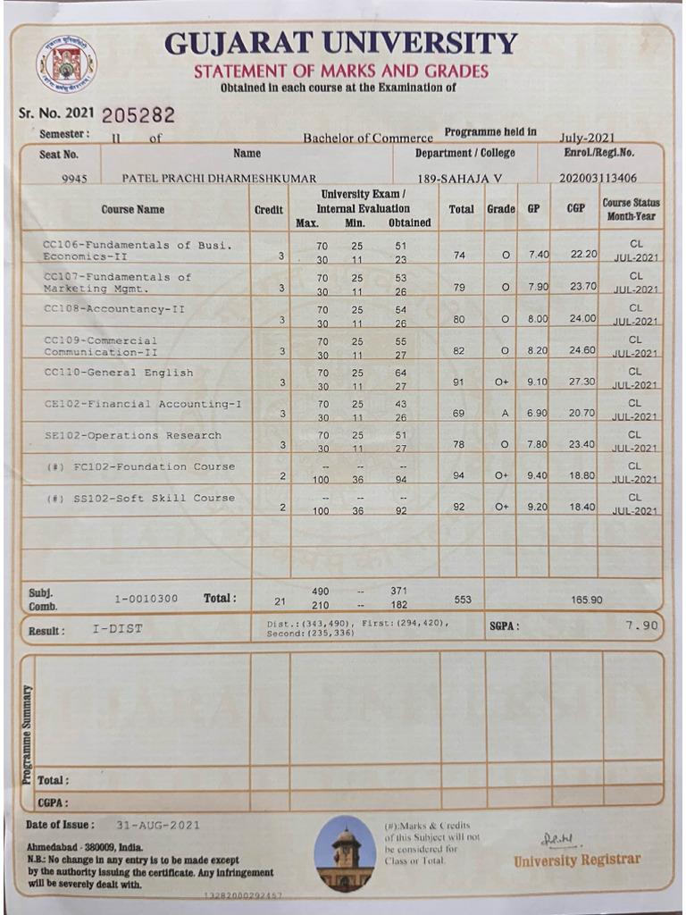 Semester 2 Mark Sheet | PDF