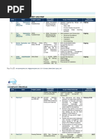 IADC Dull Bit Grading Overview | PDF | Drilling Rig | Civil Engineering