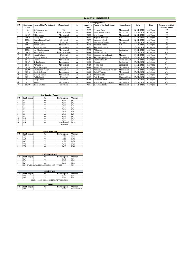 Badminton Singles Matches-1 | PDF
