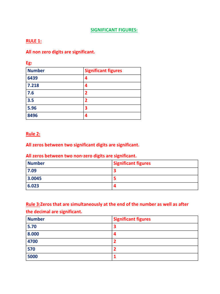 Significant Figures-Rounding Off Numbers | PDF | Significant Figures ...