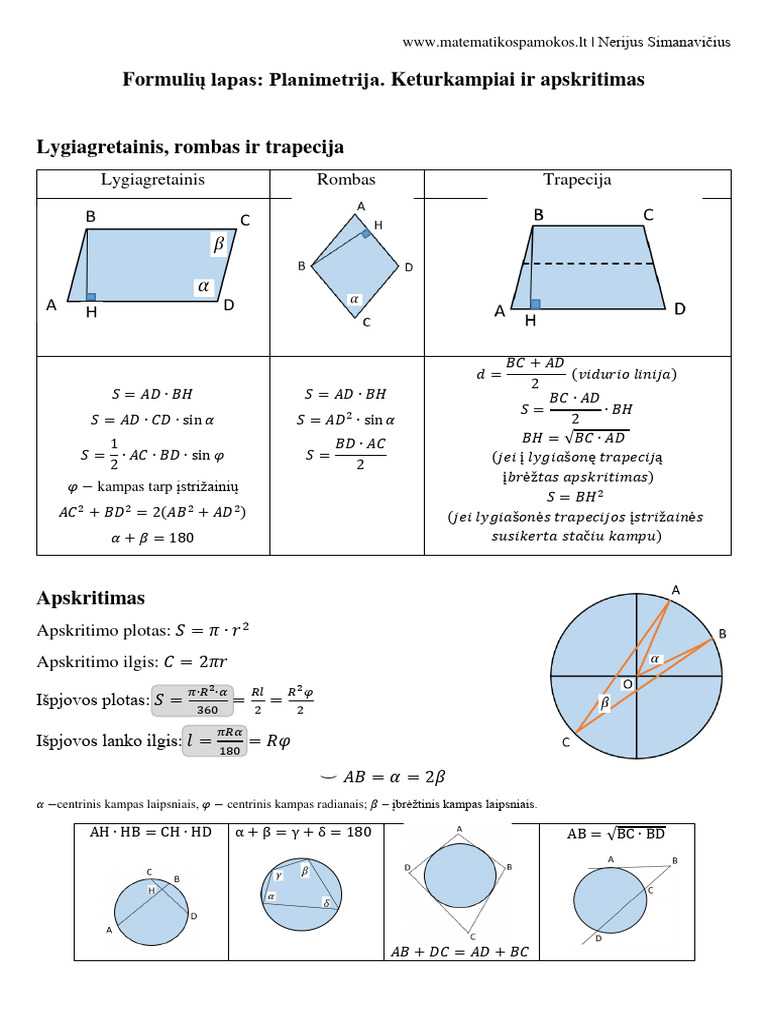 Formuliu Lapas Planimetrija. Keturkampiai Ir Apskritimas | PDF