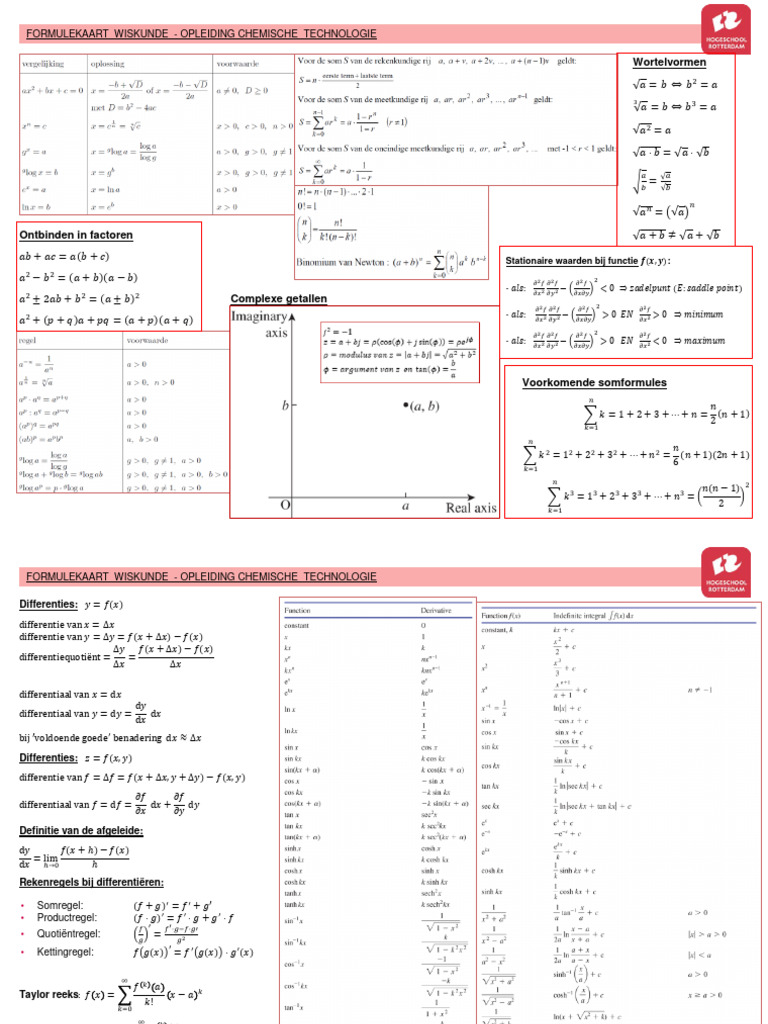 Formuleblad | PDF