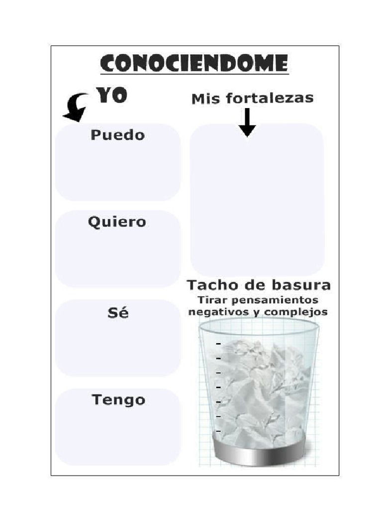 Autoconocimiento Pdf