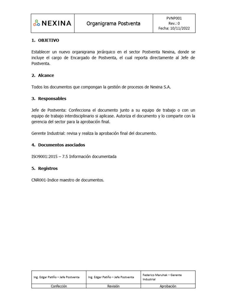 PVNP001-Organigrama Postventa - Rev.0 | PDF | Tecnología