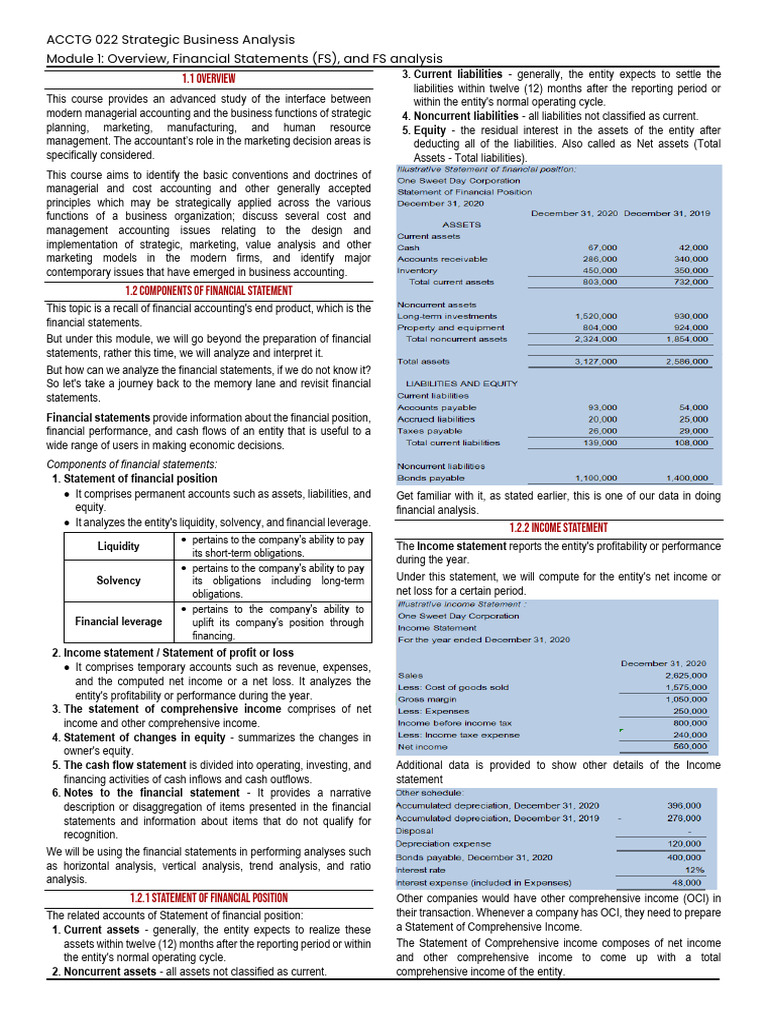 ACCTG 022 Module 1 | PDF | Financial Statement | Income Statement
