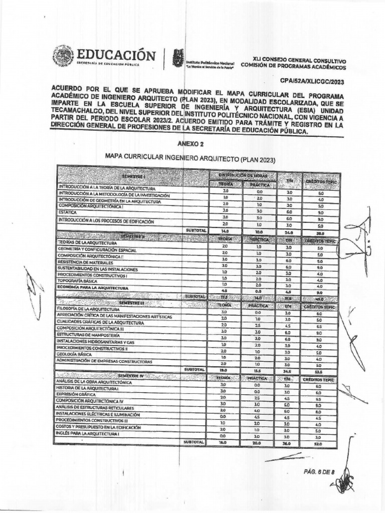 Mapa Curricular 2023 | PDF