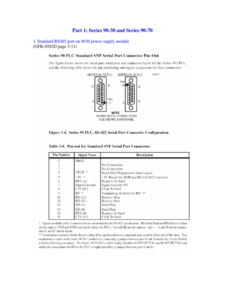 Serial Port Pinout of GE PLC | PDF | Telecommunications | Physical ...