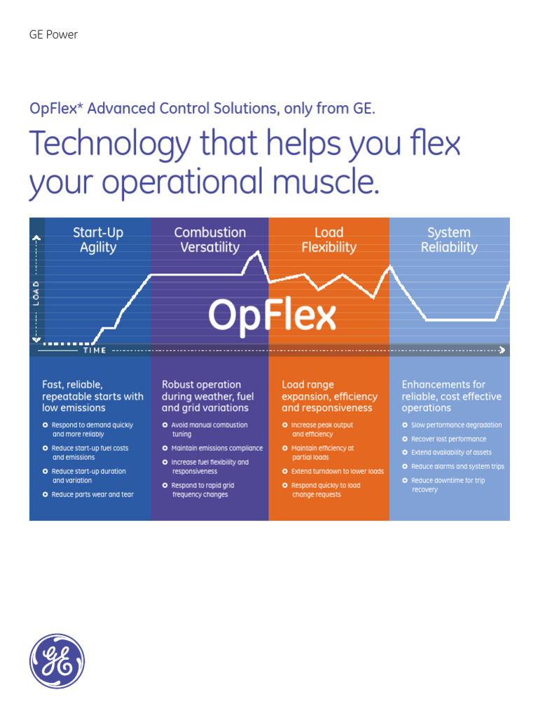 GEA19566B OpFlex Solutions Suite E class | PDF | Electrical Grid ...