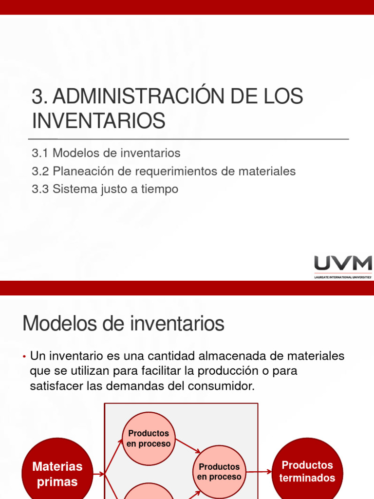 Administración de Los Inventarios | PDF | Inventario | Lean Manufacturing