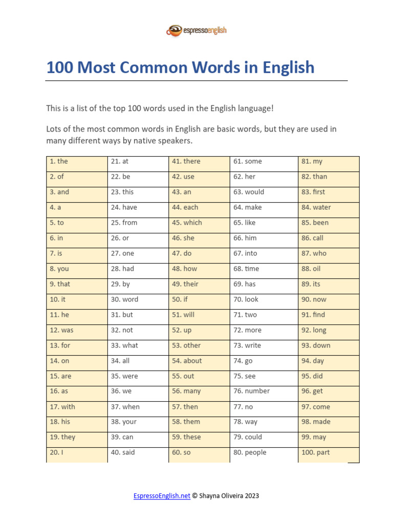Free PDF 100 Most Common Words in English | PDF | Adverb | Languages