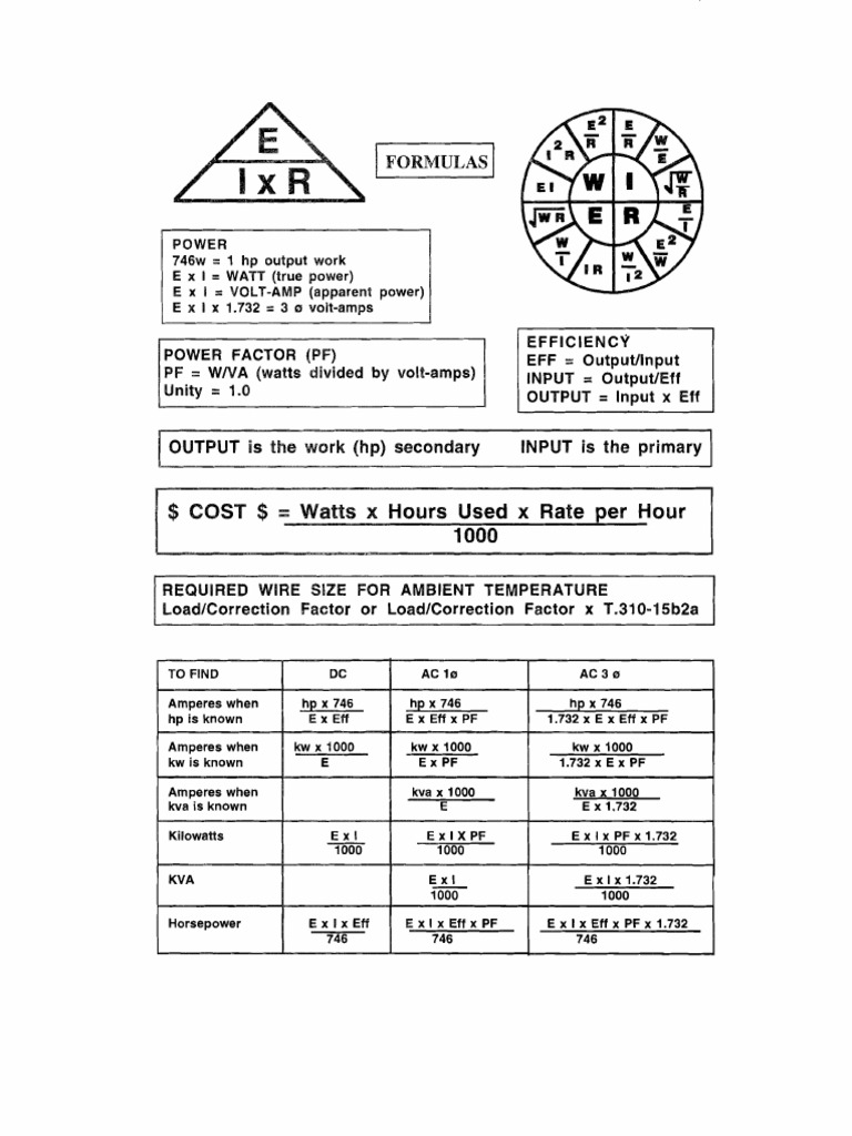 Electrical Load Calculations Guide | PDF | Electrical Engineering | Electricity