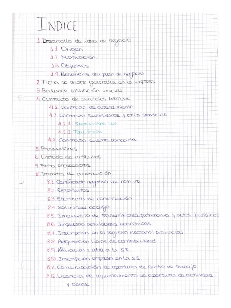 Indice Trabajo | PDF