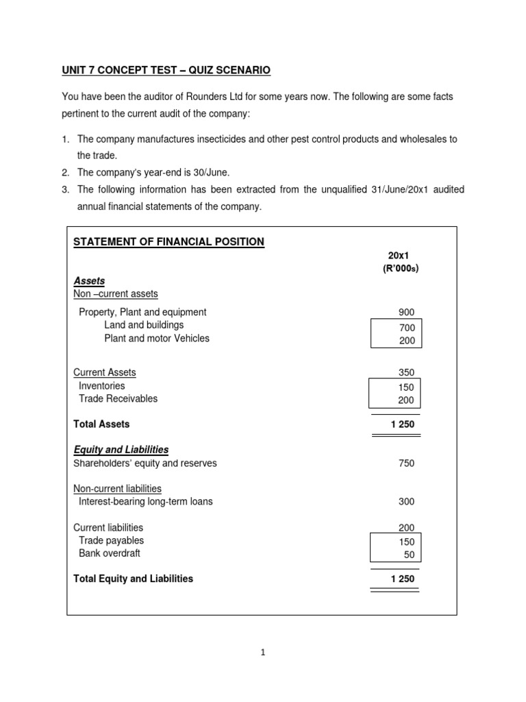 Adv AUD - Quiz Unit 7 Scenario | PDF | Balance Sheet | Money