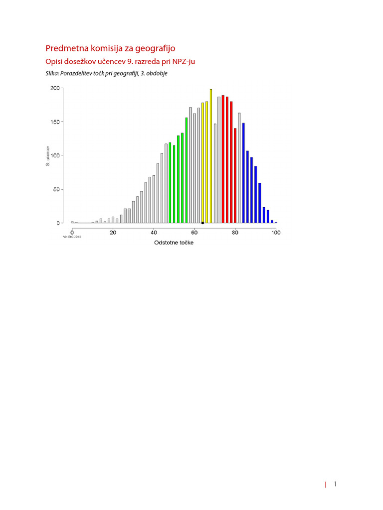 Opisi 2013poglavje4 - Geografija | PDF