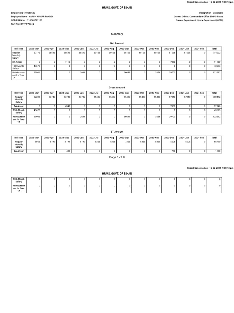Employee Yearly Payment Detail | PDF | Tax Deduction | Services (Economics)