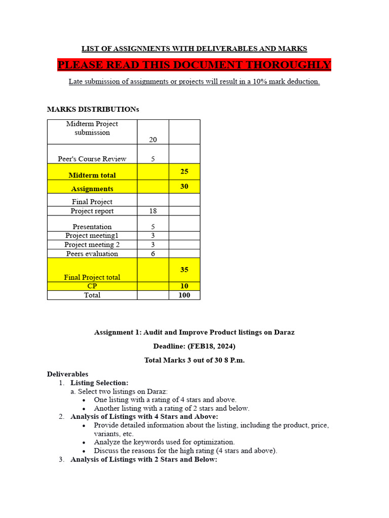 Undergrad - List of Assignments With Deliverables | PDF | Popular ...