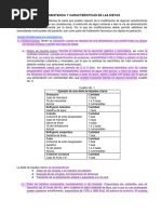 Fibercel Ficha Tecnica Completa | PDF | Fibra dietética | Dieta y nutrición