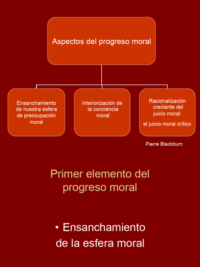 PROGRESO Moral | PDF
