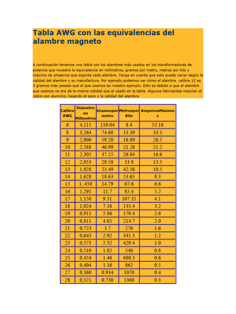 Tabla de Calibres de Alambre Magneto | PDF | Metrología | Bienes ...