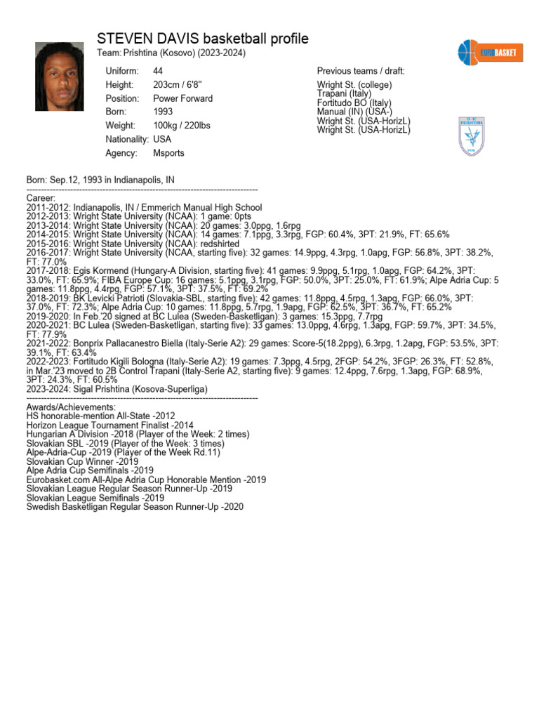 Steven Davis: Prishtina Basketball Profile | PDF | Sports Teams ...
