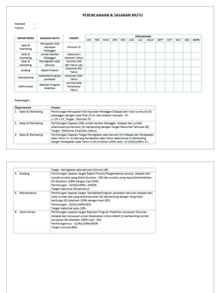 Mg-Fr-Perencanaan & Sasaran Mutu | PDF