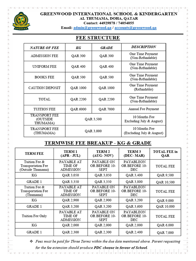Gisk New Admission Fee Structure | PDF | Economies | Market (Economics)