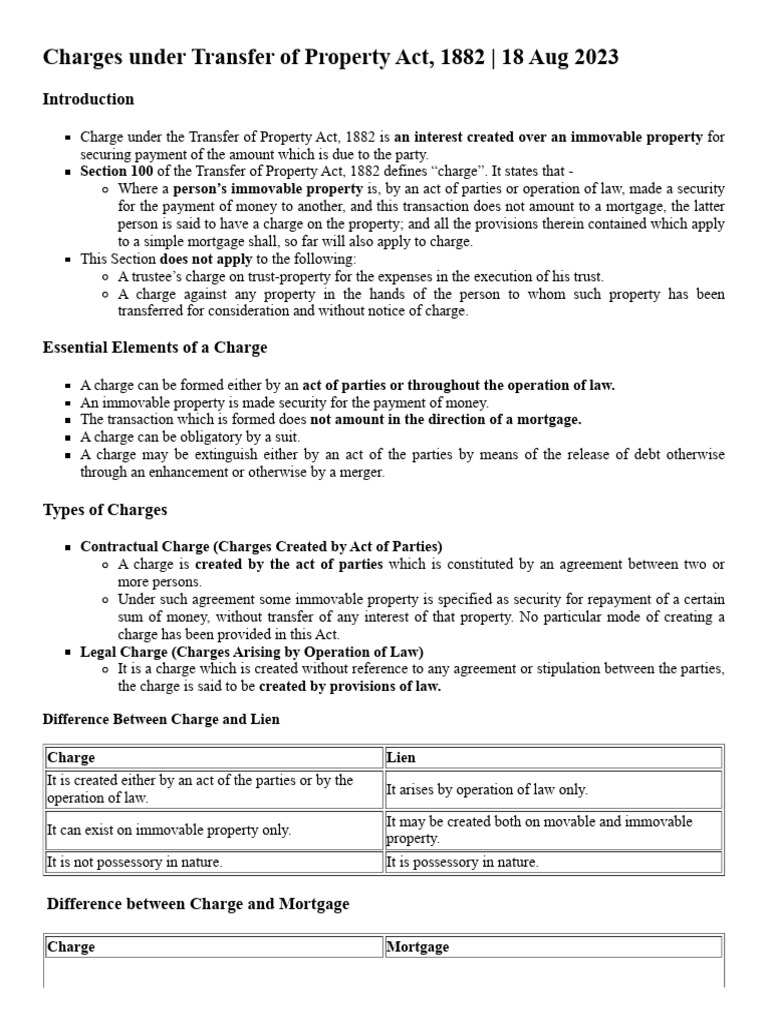 Understanding Charges in Property Law | PDF | Property | Mortgage Loan