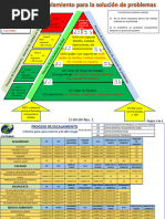 TWTTP + Herca | PDF | Ciencia cognitiva