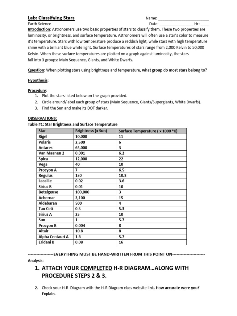 Lab-Classifying Stars | PDF | Stars | Apparent Magnitude