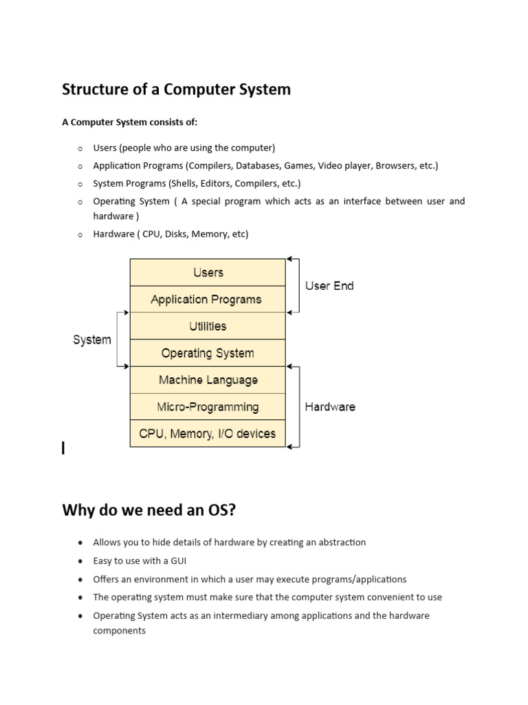 Intro to Computer Systems | PDF | Kernel (Operating System) | Operating System