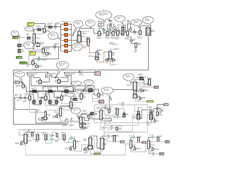 Gas Cracker | PDF | Propane | Cracking (Chemistry)