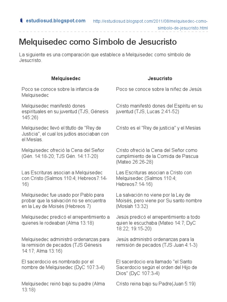 Melquisedec Como Símbolo de Jesucristo - Estudio SUD | PDF